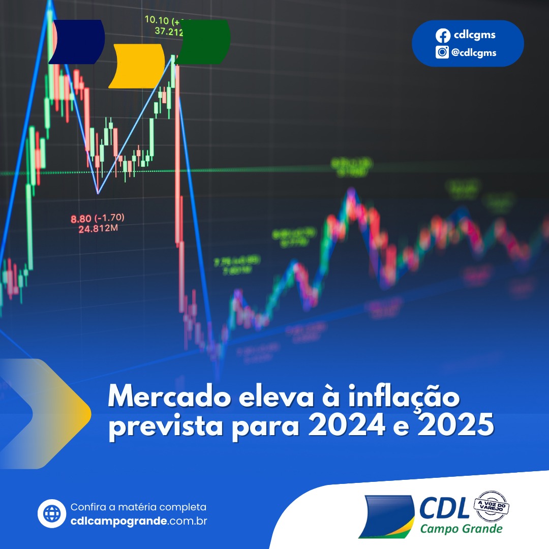 Mercado eleva à inflação prevista para 2024 e 2025